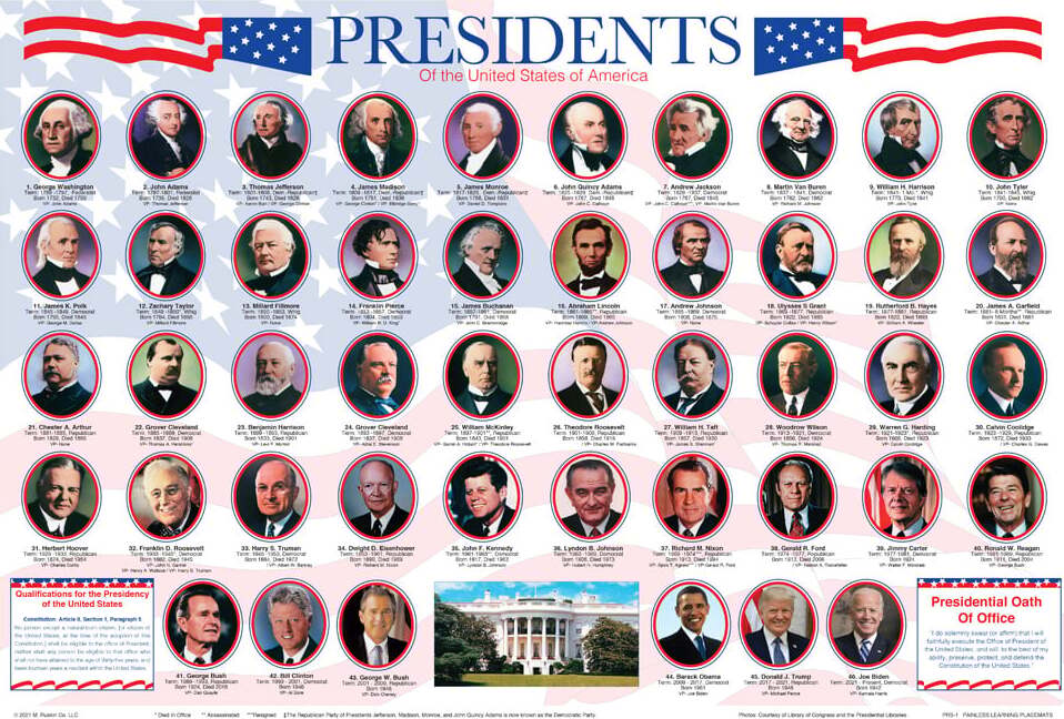 U.S. Presidents Placemat – Purple Cow Toys